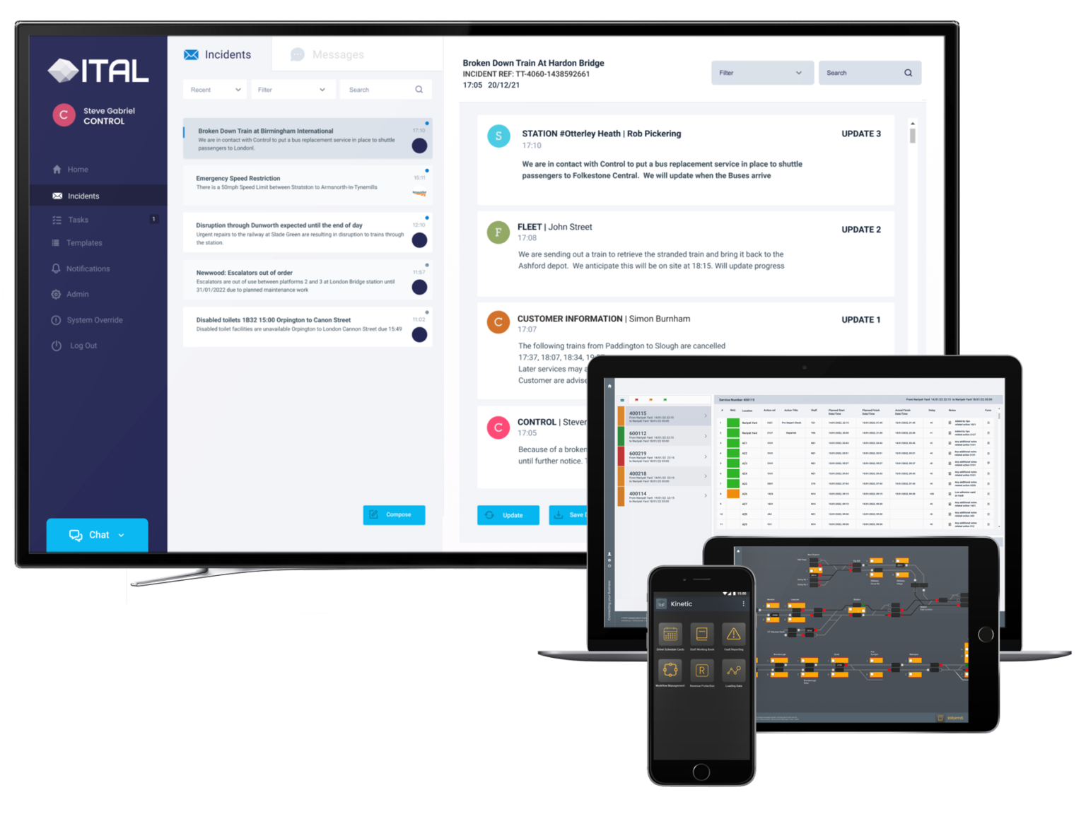 ITAL Group - Digitalising your workflow
